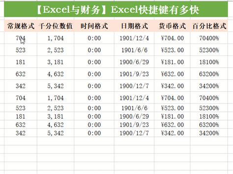 你就知道excel快捷键有多快吗？来看看这几个excel技巧