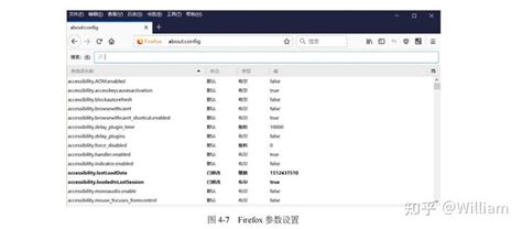 Selenium3自动化测试之下载文件 知乎