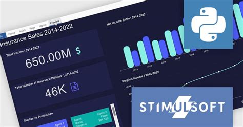 Componentsource On Linkedin Create Dashboards Directly Within Your Python Apps