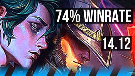 HWEI Vs TWISTED FATE MID Winrate VN Master YouTube