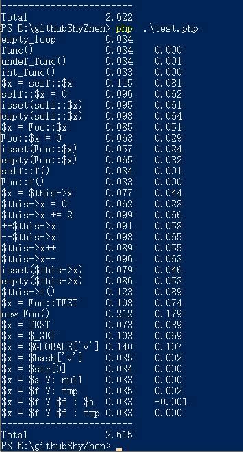 Php 8 Jit 测试，鸟哥诚不欺我！ 腾讯云开发者社区 腾讯云