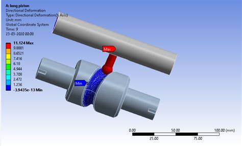 The Transient Analysis On A Piston And Cam Mechanism Using ANSYS Workbench Skill Lync