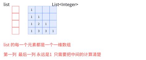 第十六届蓝桥杯大赛软件赛省赛 c c 大学b组