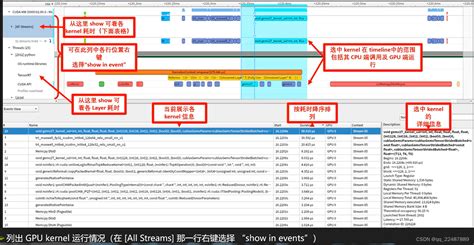 （官方教程笔记）tensorrt 教程 基于 823 版本 第二部分trtexec82 用法 Csdn博客