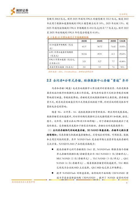 Chatgpt专题研究之二：算力的提升是人工智能发展的基石 先导研报