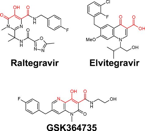 Figure 1 From A Dynamic Model Of Hiv Integrase Inhibition And Drug