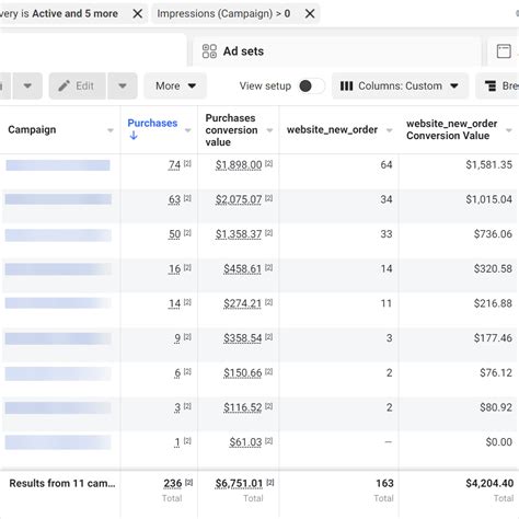 Conversions Api Setup Tamamoto Agency