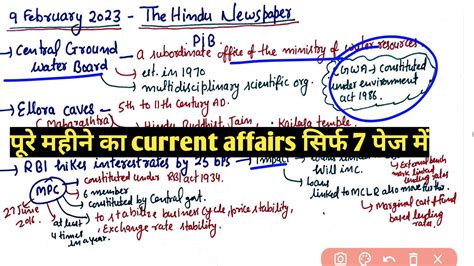 9 February 2023 The Hindu Newspaper Notes For UPSC IAS Prelims 2023