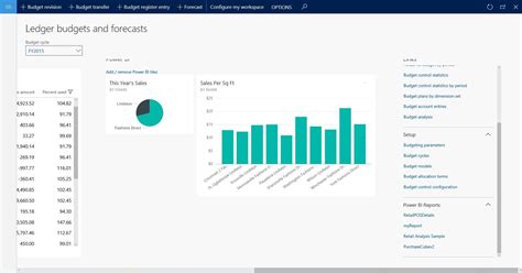 Pin Power Bi Content Finance And Operations Dynamics 365 Microsoft