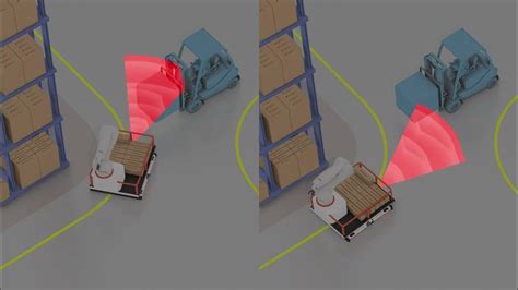 Inxpect Static Object Detection Radar Security Equipment Youtube