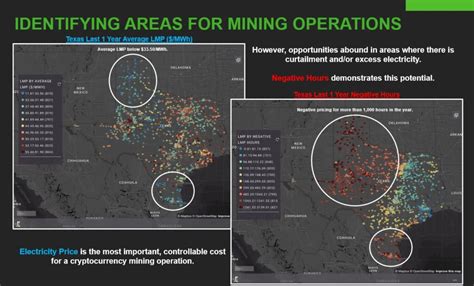 Crypto Minings Growing Role In Power Markets Enverus
