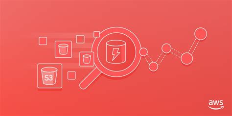Auto Scaling AWS For SAP