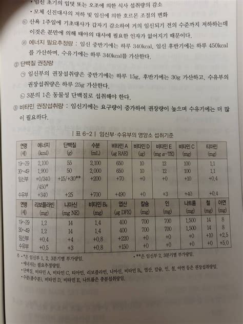 Instiz