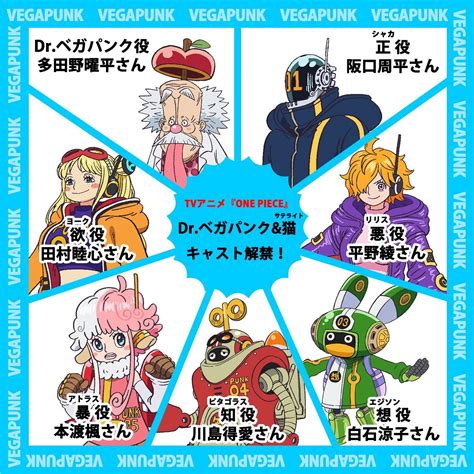 One Piece Egghead Anime Details Revealed — The One Piece Podcast