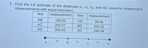 Solved Find The Ls Estimate Of The Distances X1x2x3 ﻿and