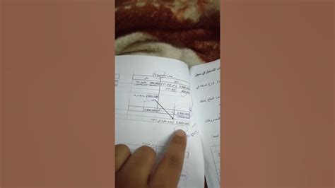 شرح ميزان المراجعة بالارصدة المنتهية مبادئ المحاسبة المرحلة الاولى