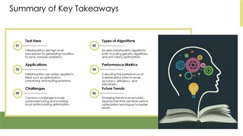 Summary Of Key Takeaways Hyperheuristics Ppt Structure Acp Ppt Example
