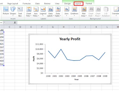 3 Types Of Line Graph Chart Examples Excel Tutorial 2023