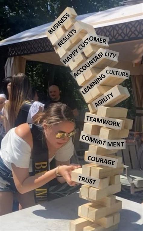 Willem Jan Ageling On Linkedin Agile Leadership Management Productmanagement