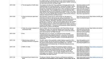 Comprehensive List Of Structured Nlp Datasets Rdldata