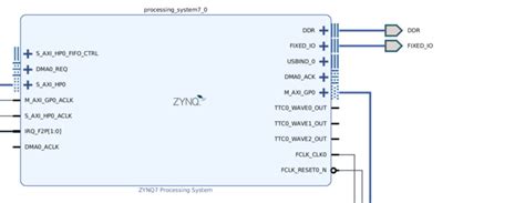 Zcu102 Zynq Ultrascale Ddr4 Interface Not Present In Block Diagram