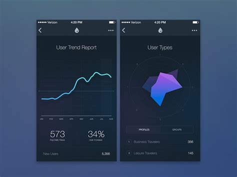 Best Graph Bar Pie Charts Images On Pinterest Pie Charts Ui Ux And App Ui