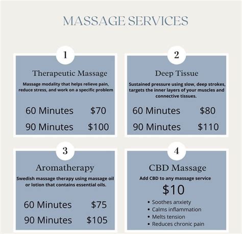 Pin On May I Massage In 2024 Massage Therapy Business Massage