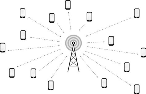 Bts Telecom Over 15 Royalty Free Licensable Stock Illustrations