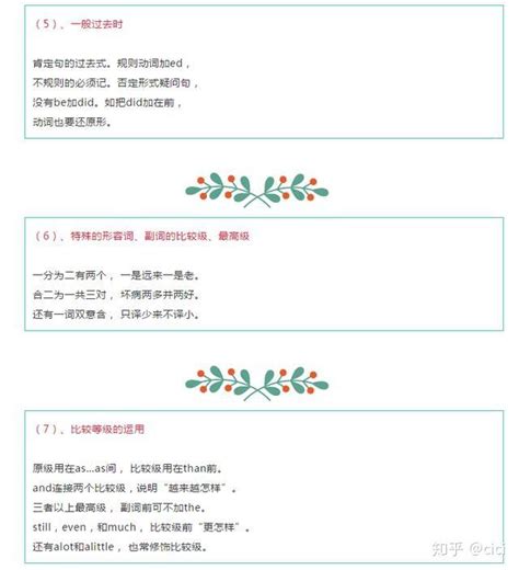 英语语法歌谣来了，专治各种记不住！ 知乎