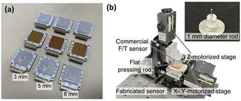 sensors free full text barotac barometric three axis tactile