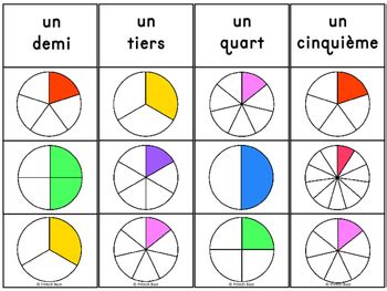 Les Fractions Jeu D Association 2 French Fractions By French Buzz