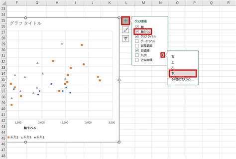 系列が2つ以上ある散布図の作成方法 作り方で変わる！excelグラフ実践テク 74 Tech （テックプラス）
