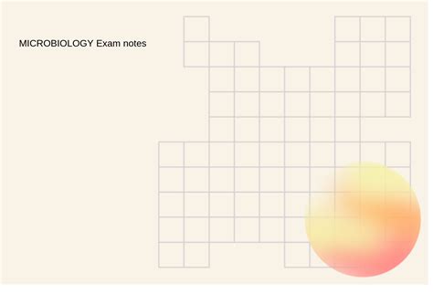Microbiology Exam Notes
