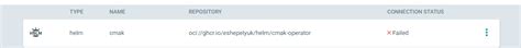 Could Not Add An Oci Repo · Issue 11612 · Argoprojargo Cd · Github