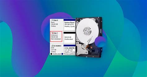 How To Recover Data From An Uninitialized Disk In 2025