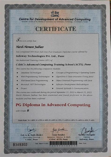 Harsh Jadhav On Linkedin Im Happy To Share That Ive Completed My Pg