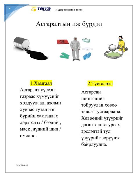 Асгаралтын иж бүрдэл