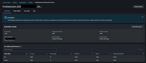 Aws Community How To Detect Forest Fires Using Kinesis Video