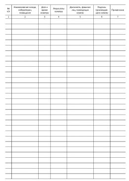 Журнал осмотра помещений перед их закрытием по окончании работы