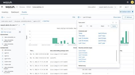Filter In Modified Discover Hangs Until Render Is Complete Issue Wazuh Wazuh Dashboard