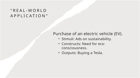 Sheth Modelpptx Sheth Modelpptx Sheth Modelpptx