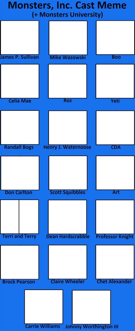 Monsters Inc Blank Meme Blank Template Imgflip