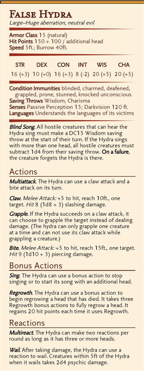 A Guide To The False Hydra Everything You Need To Know Dnding