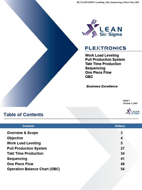 Flextronics Pull Production System Pdf Supply Chain Business Economics
