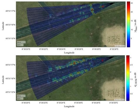 Making Automotive Radar Sensor Validation Measurements Comparable