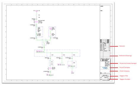 Electrical Single Line Diagram For Apartment How To Make Bas