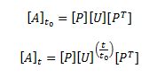 R Rmarkdown Knitr Subfigure Different Figure Sizes Stack Overflow