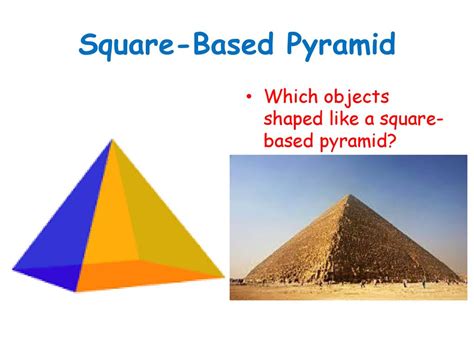 Things Shaped Like A Triangle