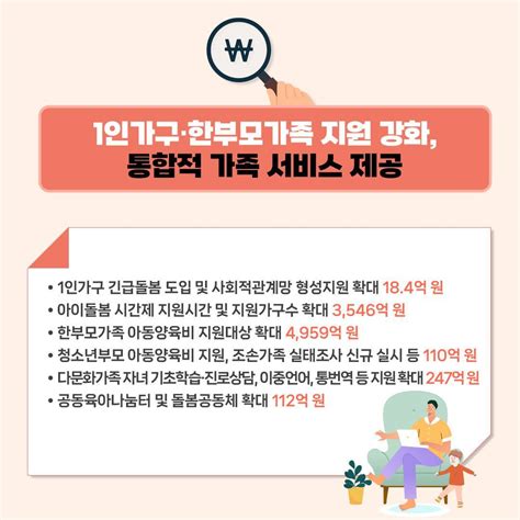 대한민국 여성가족부 💡2023년도 여성가족부 예산 전년대비 71027억 원 증가한 1조