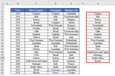 Excel VBA Remove Duplicates From An Array Examples ExcelDemy